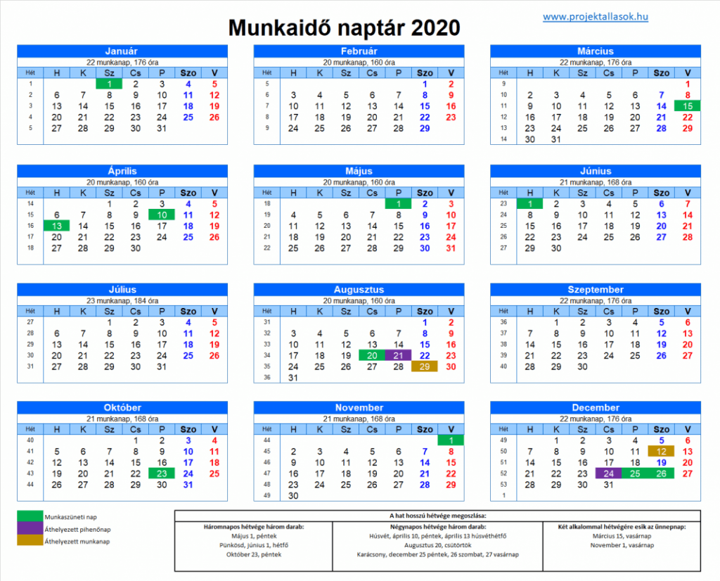 [Hosszú hétvégék 2020] - Naptár, tippek + hivatalos információk